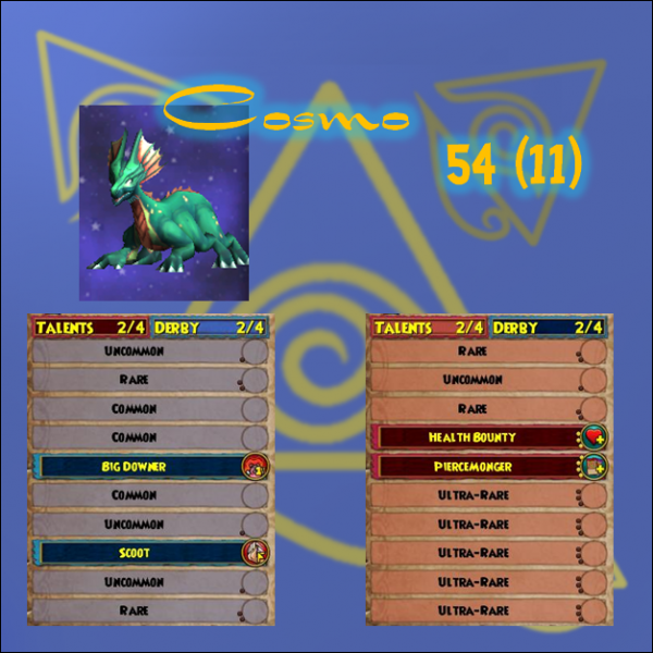 [WANTED TO MIX] Pet-Mania - Wizard101 Forum and Wizard101 Wiki