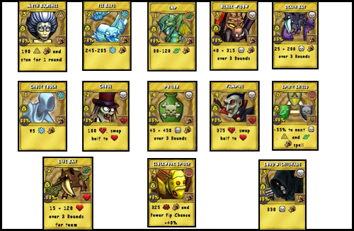 Illustrated Guide for Nightmare Packs - Wizard101 Forum and Wizard101 Wiki