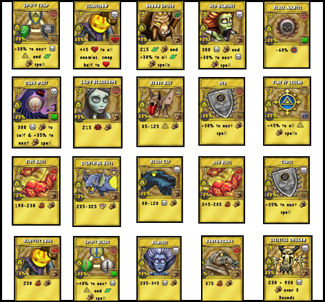 Illustrated Guide for Nightmare Packs - Wizard101 Forum and Wizard101 Wiki